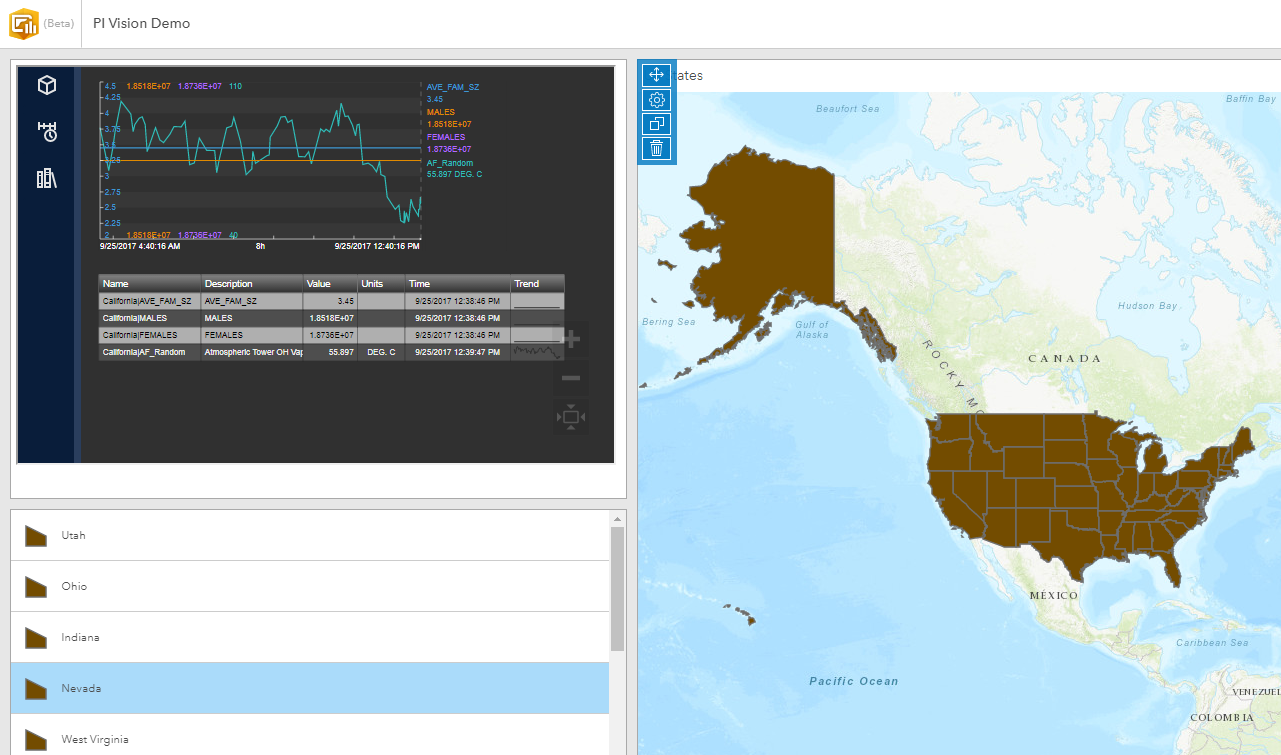 PI Vision + Operations Dashboard for ArcGIS Beta