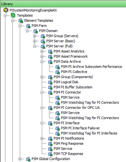PI System Status Monitoring (PSM) from AVEVA Success Services