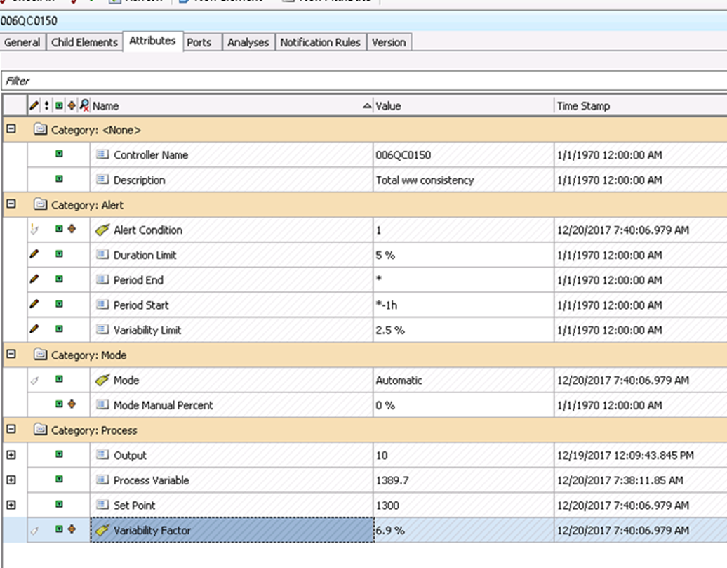 A Layered Fit For Purpose Approach To Iiot Analytics For Process Health