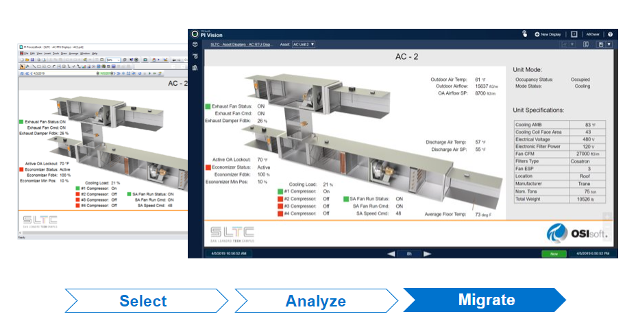 Three easy steps to migrate your PI ProcessBook displays to PI Vision